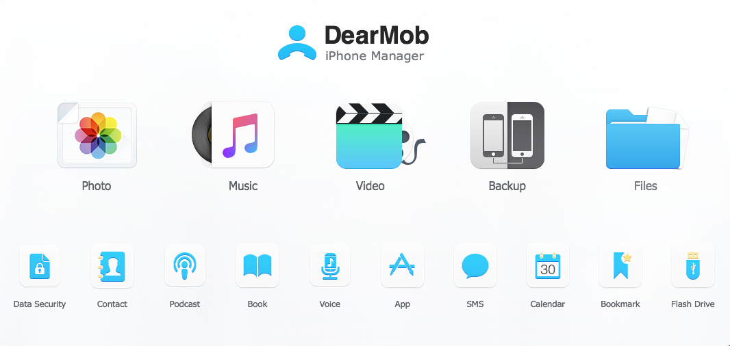 Transfer iPhone photos & data w/ DearMob iPhone Manager - 9to5Mac