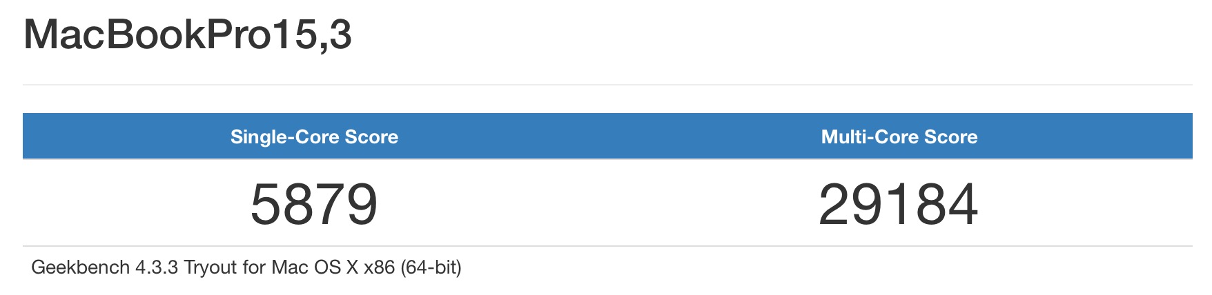 First 8-core MacBook Pro performance gains spotted in Geekbench results ...