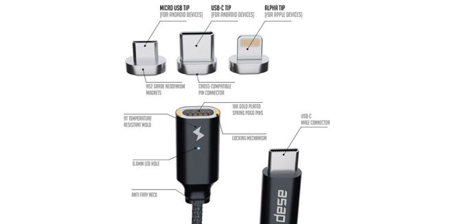 Uno Cable: hands-on with this magnetic all-in-one USB-C cable - 9to5Mac
