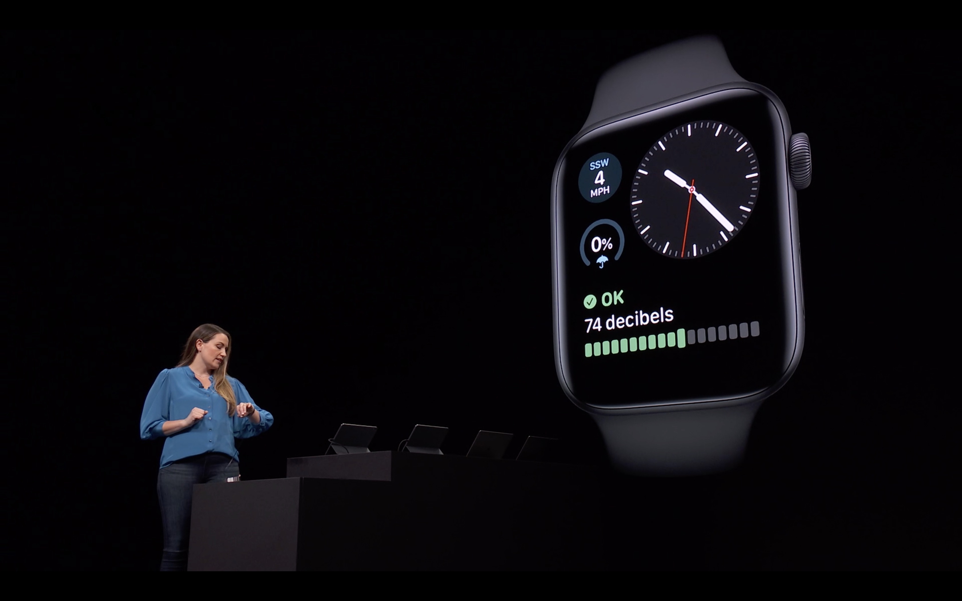 Apple officially announces watchOS 6 for Apple Watch with dedicated App ...