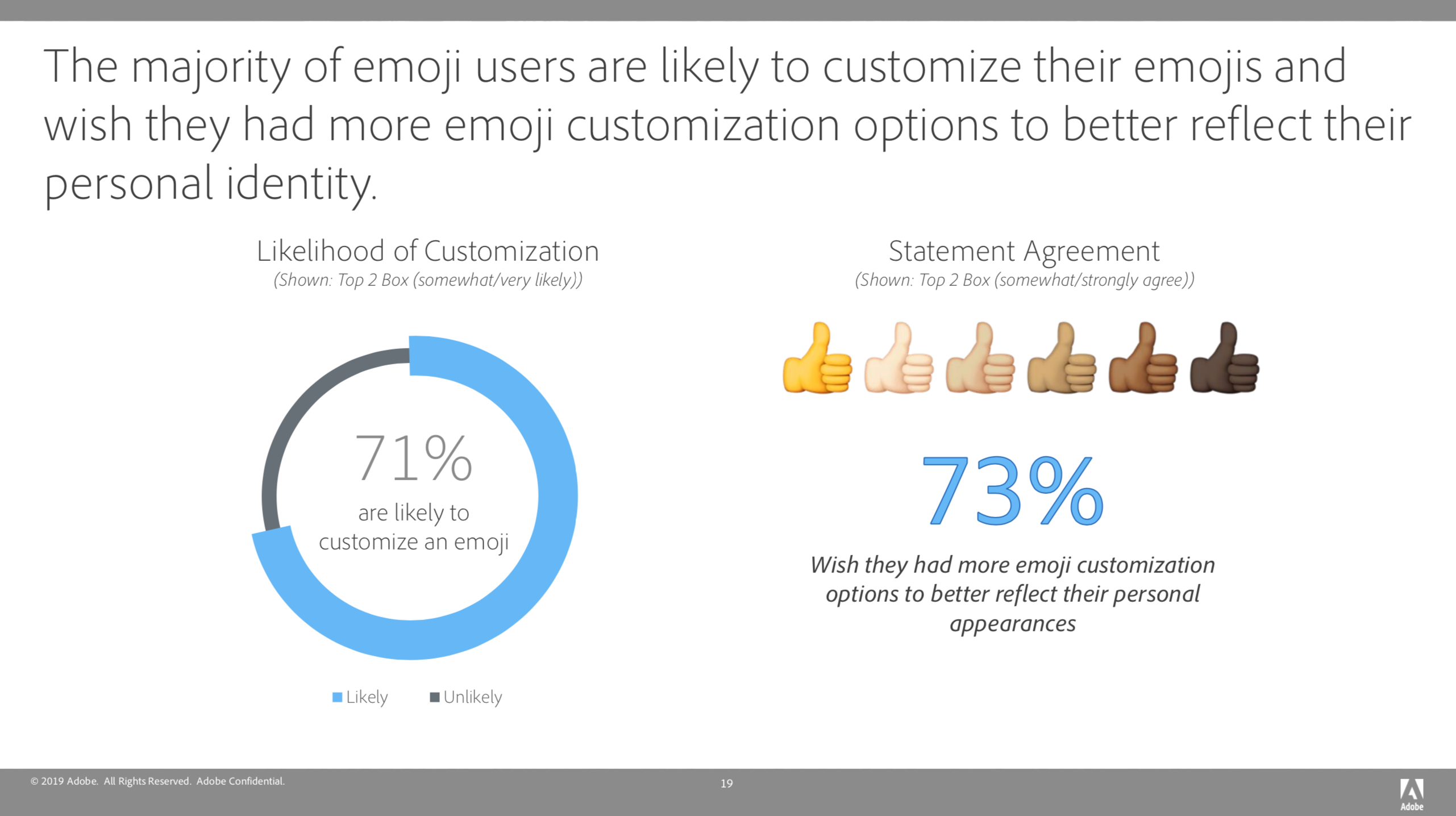 Study reveals the most popular emoji on ‘World Emoji Day’ - 9to5Mac