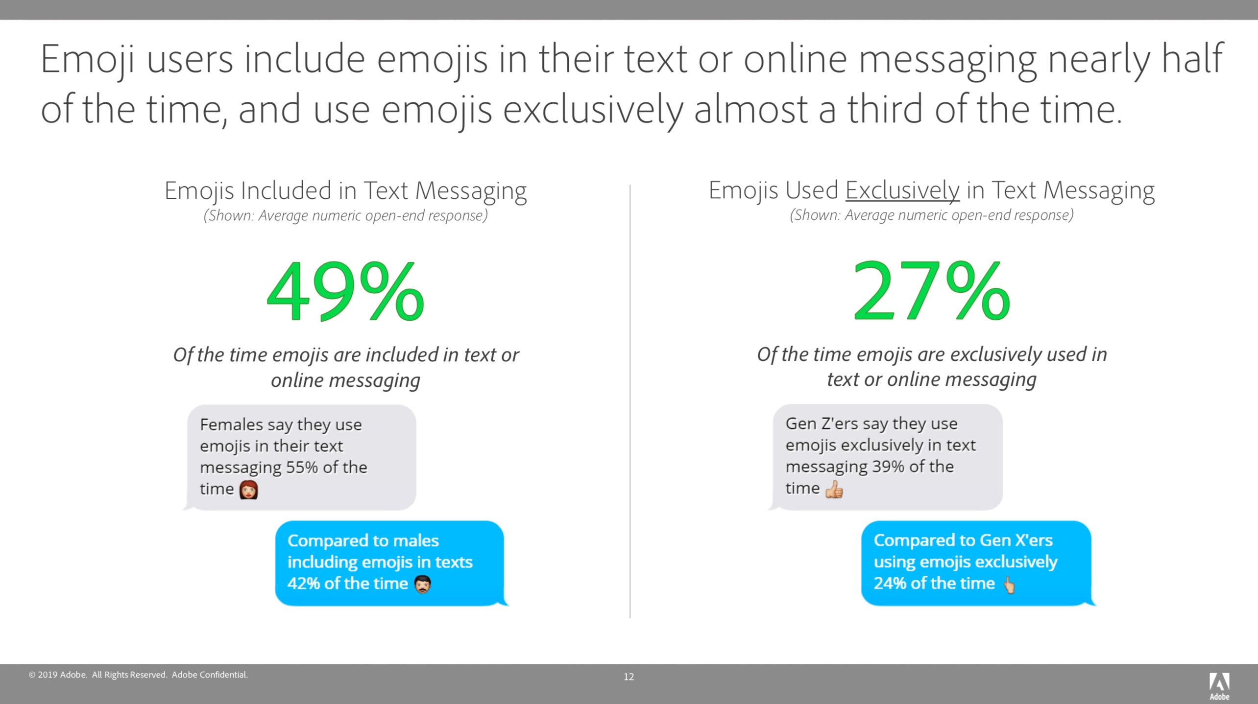 Study reveals the most popular emoji on ‘World Emoji Day’ - 9to5Mac