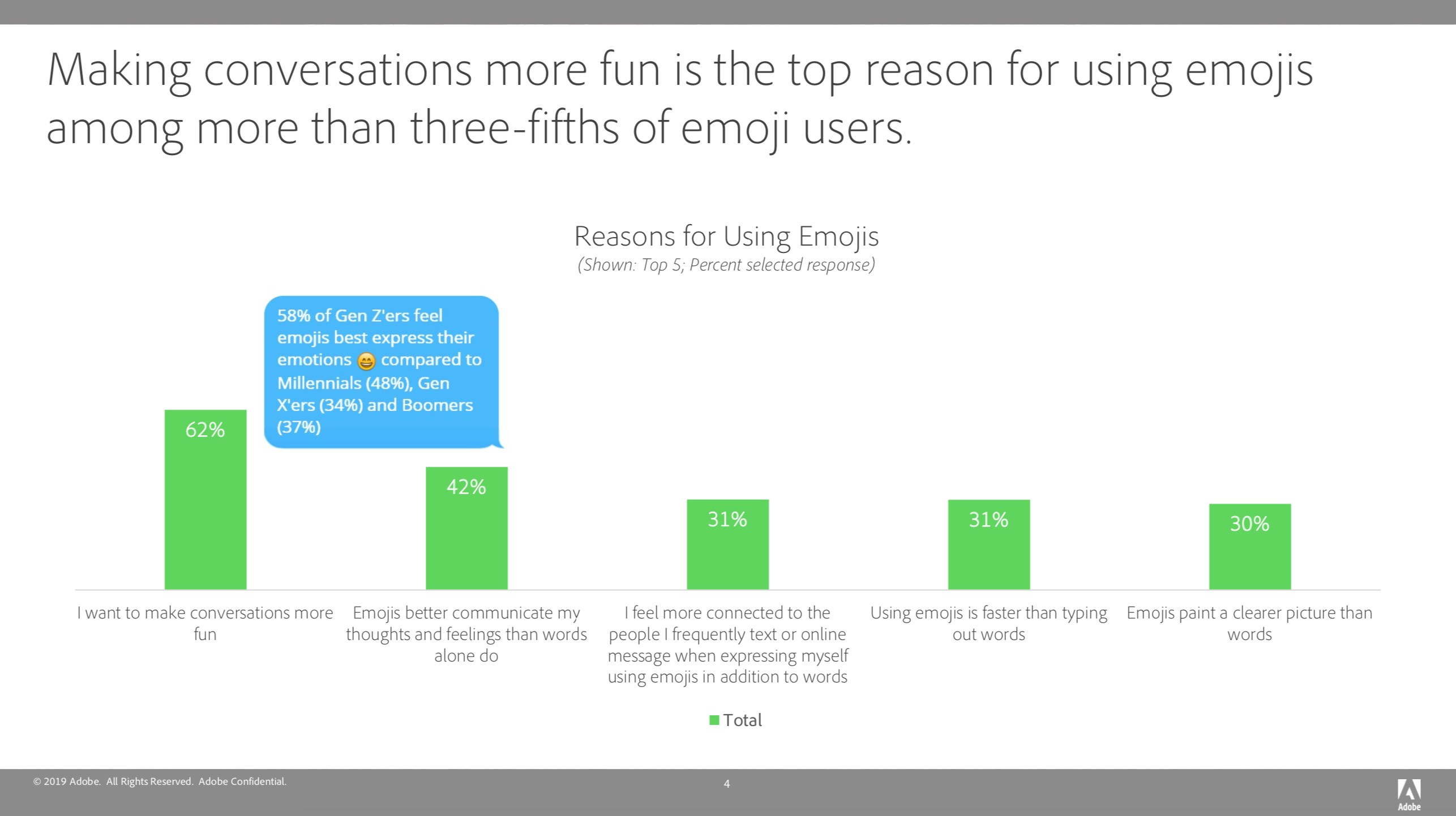 Study reveals the most popular emoji on ‘World Emoji Day’ - 9to5Mac