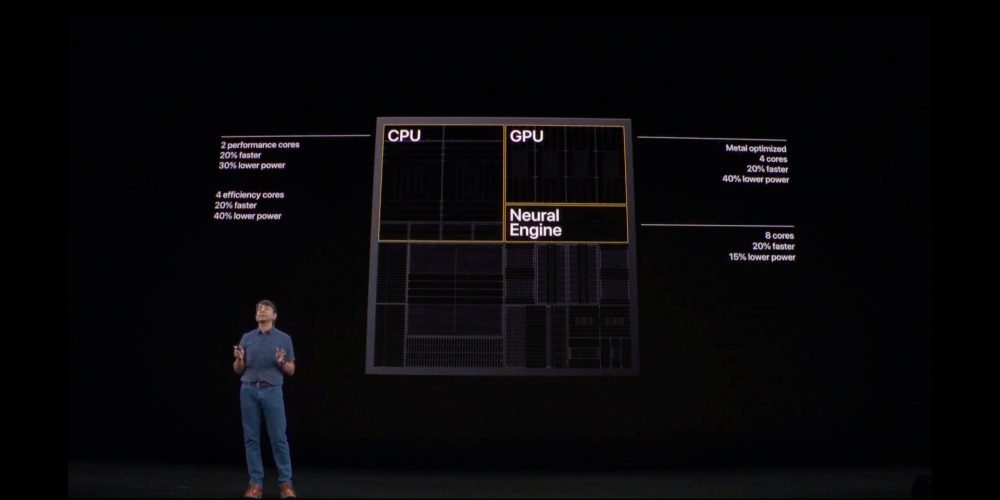 Deep dive on A13 Bionic design shares how Apple's chip team stays ahead ...