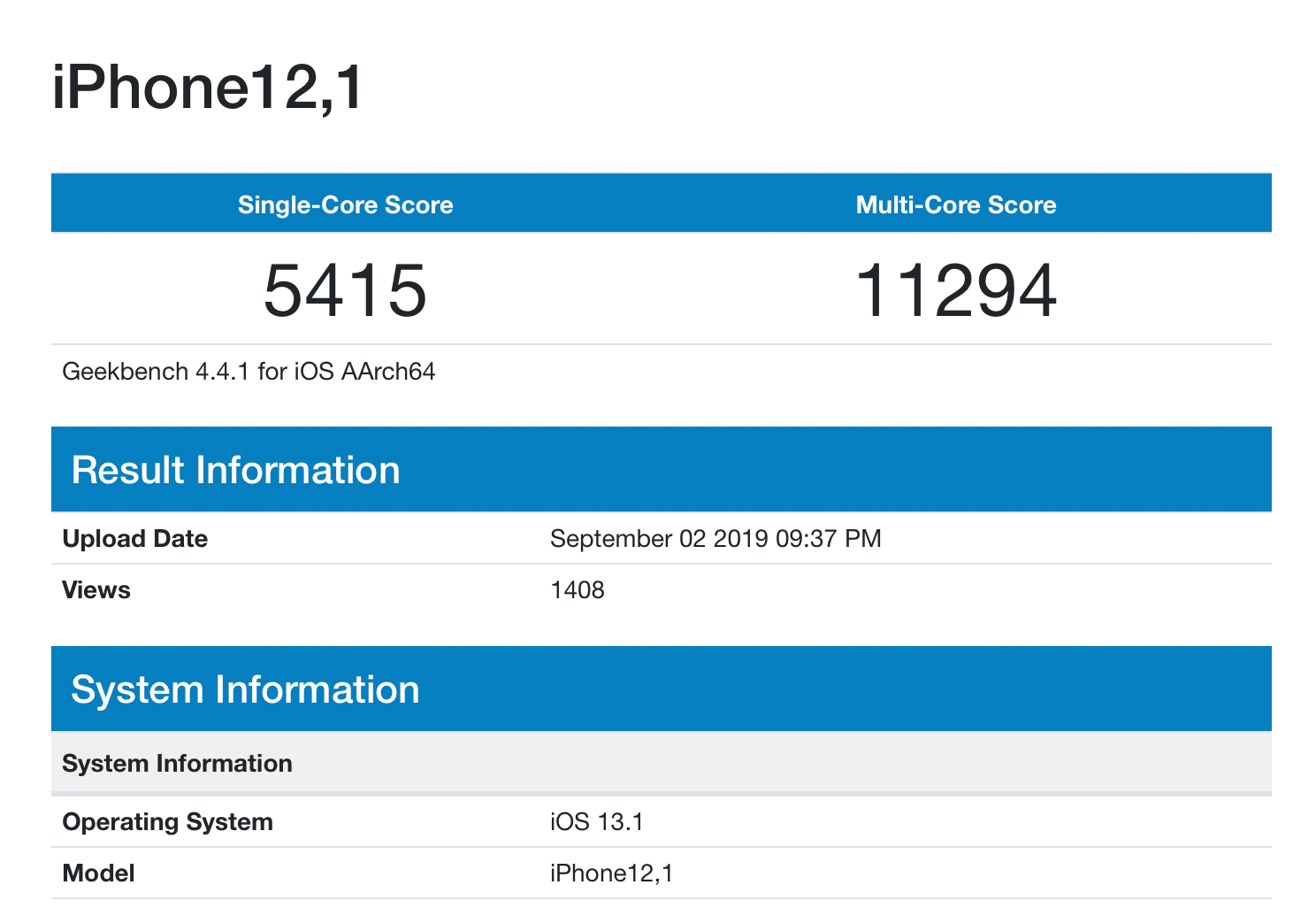 Purported iPhone 11 benchmark suggests 1 GB additional RAM and modest ...