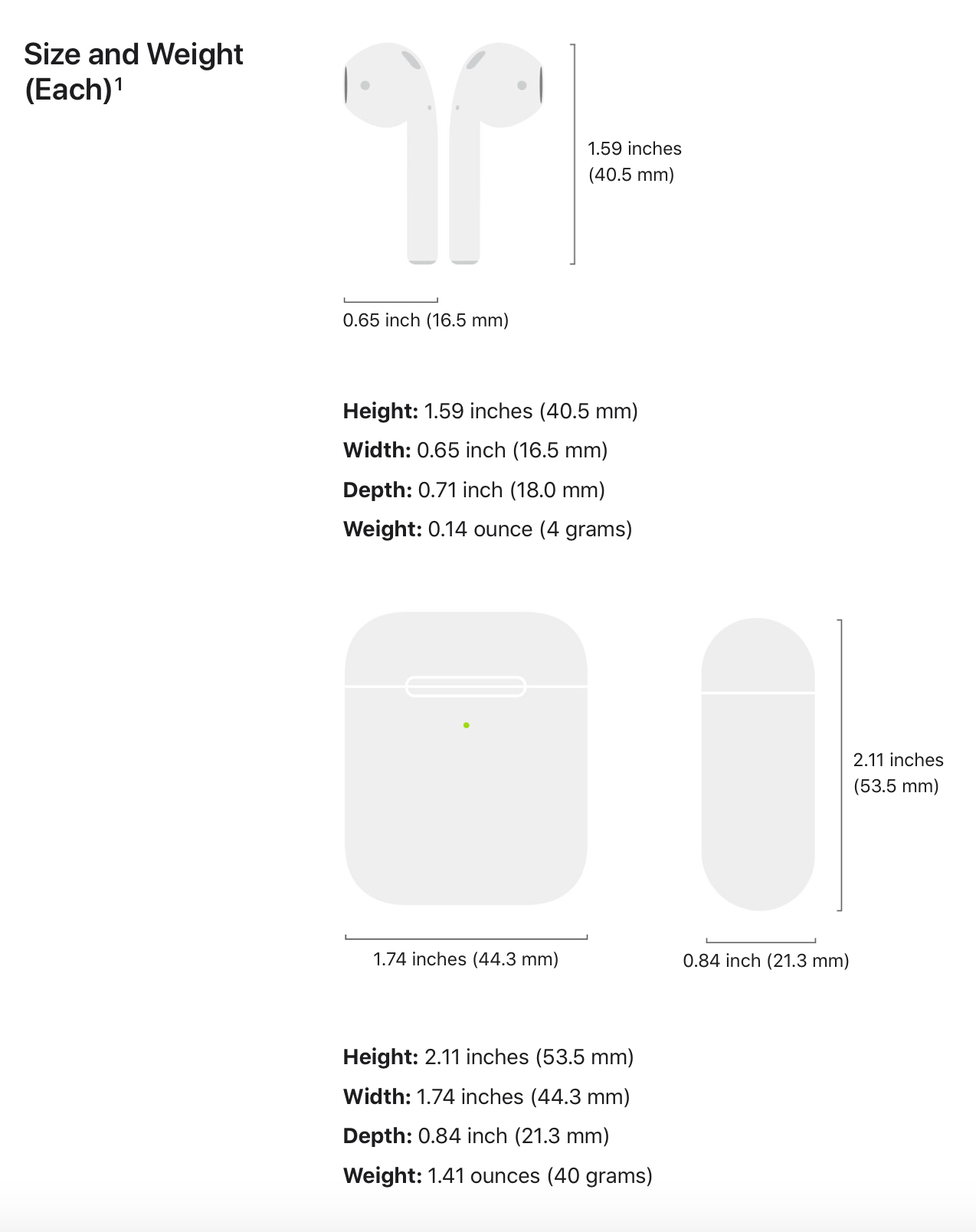 AirPods Pro vs. AirPods comparison on features, size, price - 9to5Mac