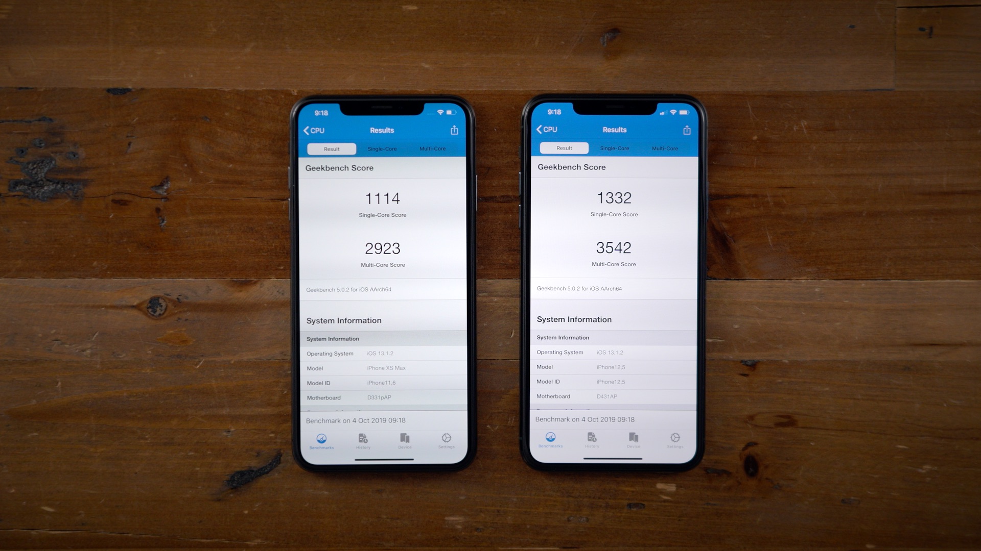 Top iPhone 11 Pro features: built for photo and video enthusiasts