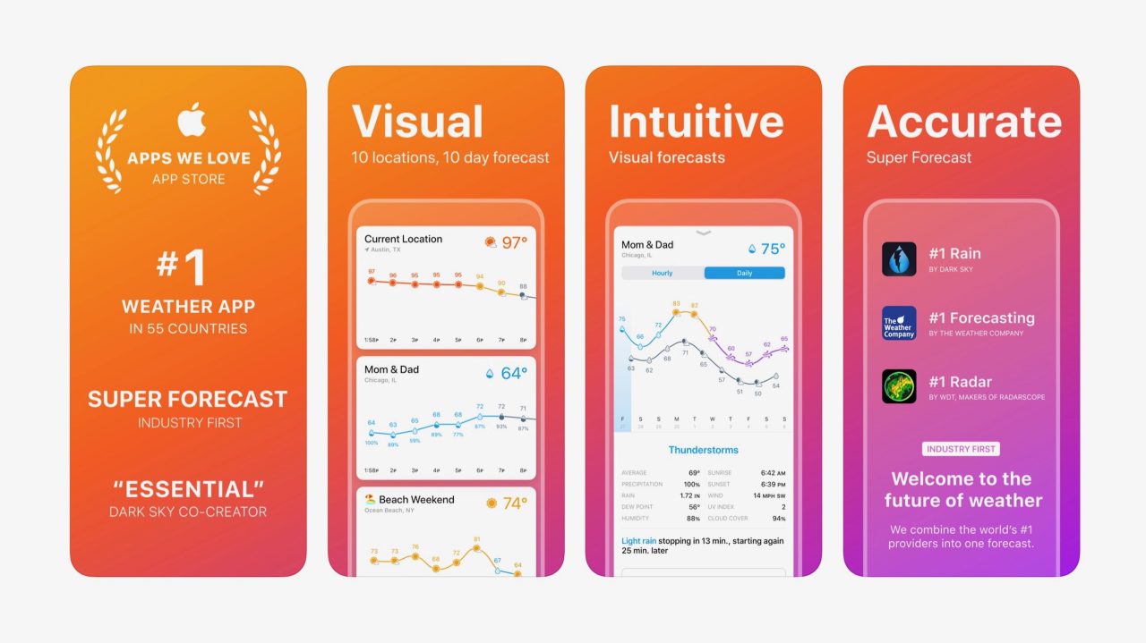 Weather Line 2 builds on data rich app with new design, 4 dark modes ...