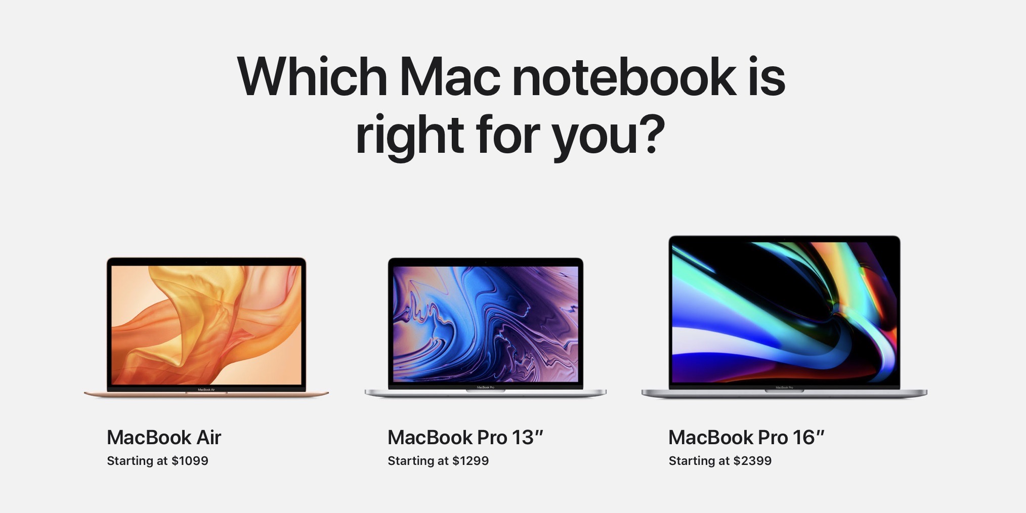 13-inch vs 16-inch MacBook Pro: Which should you buy? - 9to5Mac