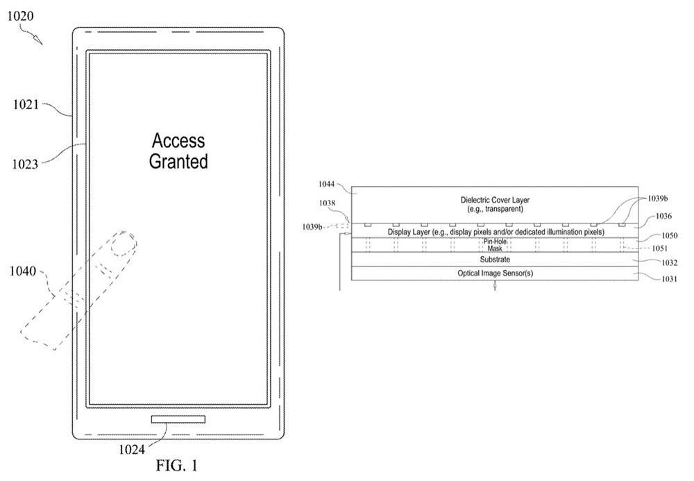 Under-display Touch ID Apple patent win; tech used in MBP 16 - 9to5Mac