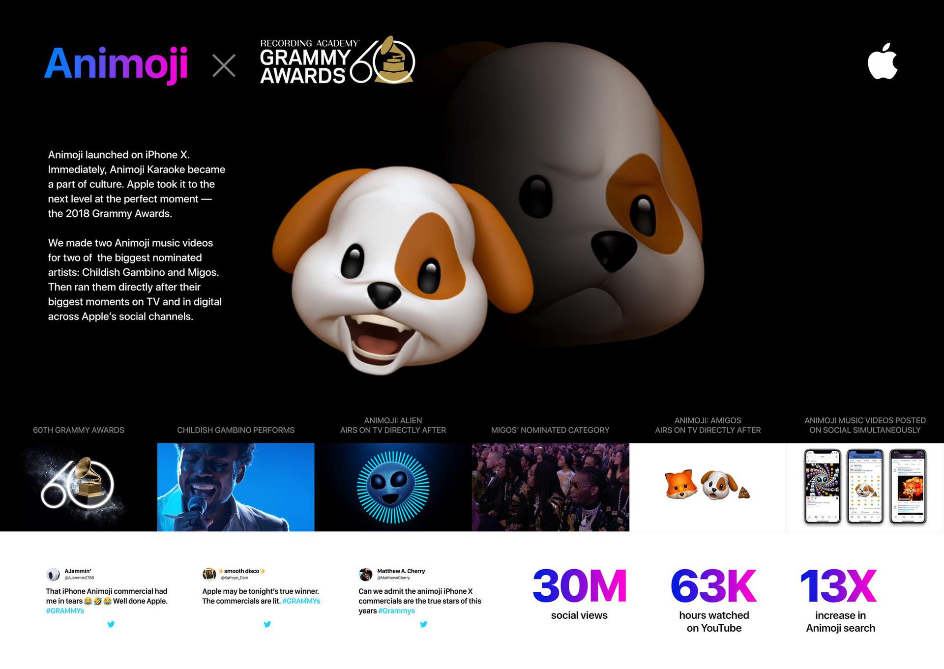 Here are Apple campaigns you've probably never seen before - 9to5Mac