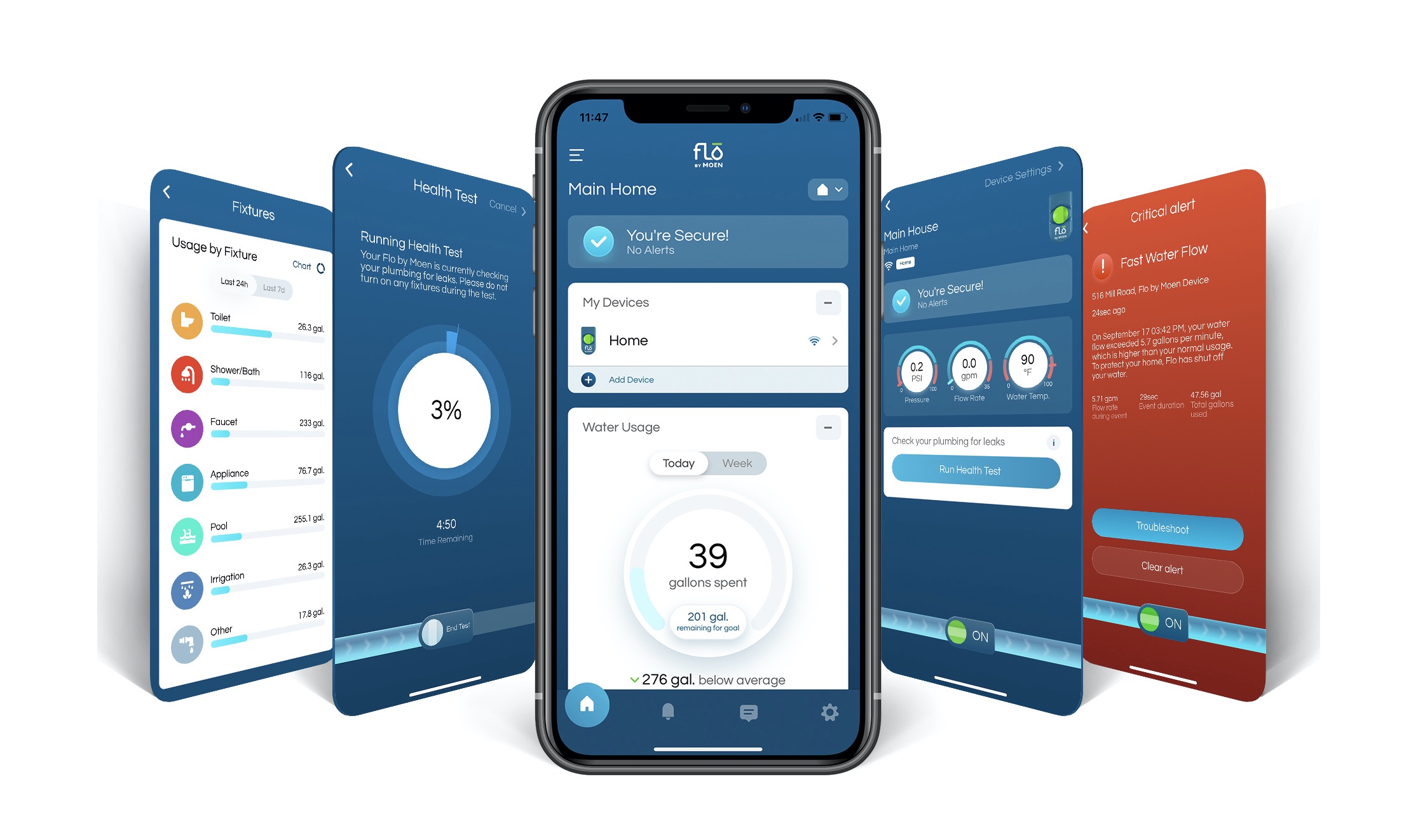Moen launches standalone smart water leak detector, iOS FloSense ...