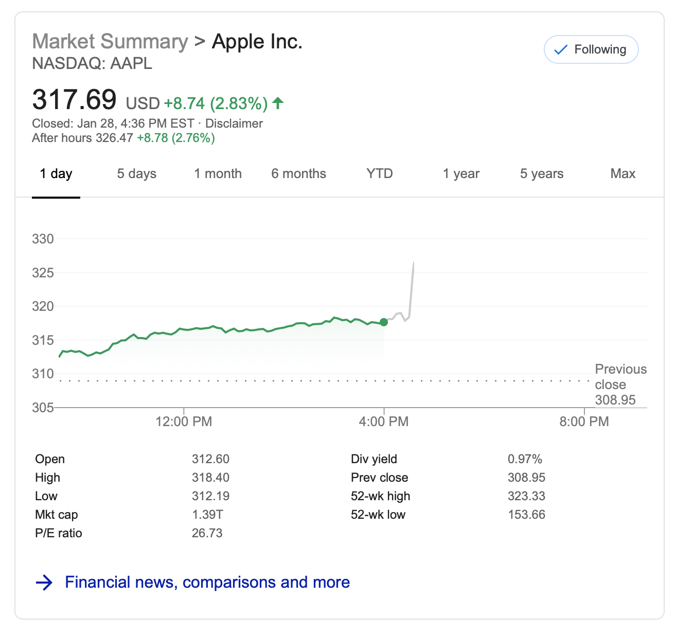 Apple announces record holiday Q1 2020 earnings: revenue of $91.8 ...