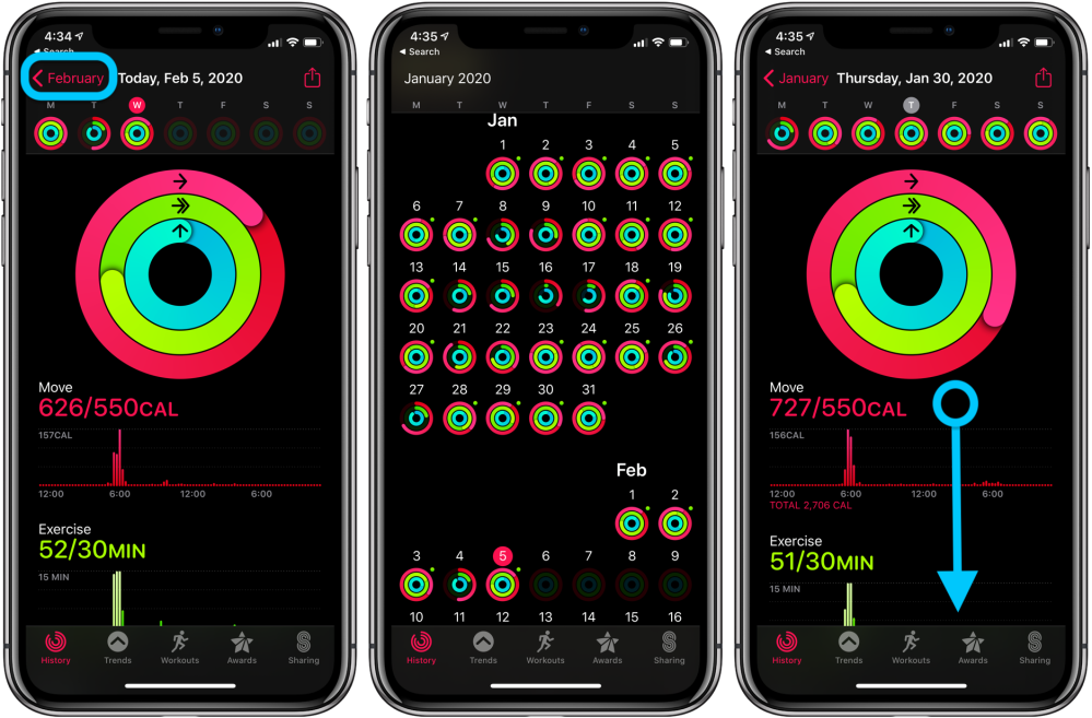 Apple Watch: How to see your workout history and trends - 9to5Mac