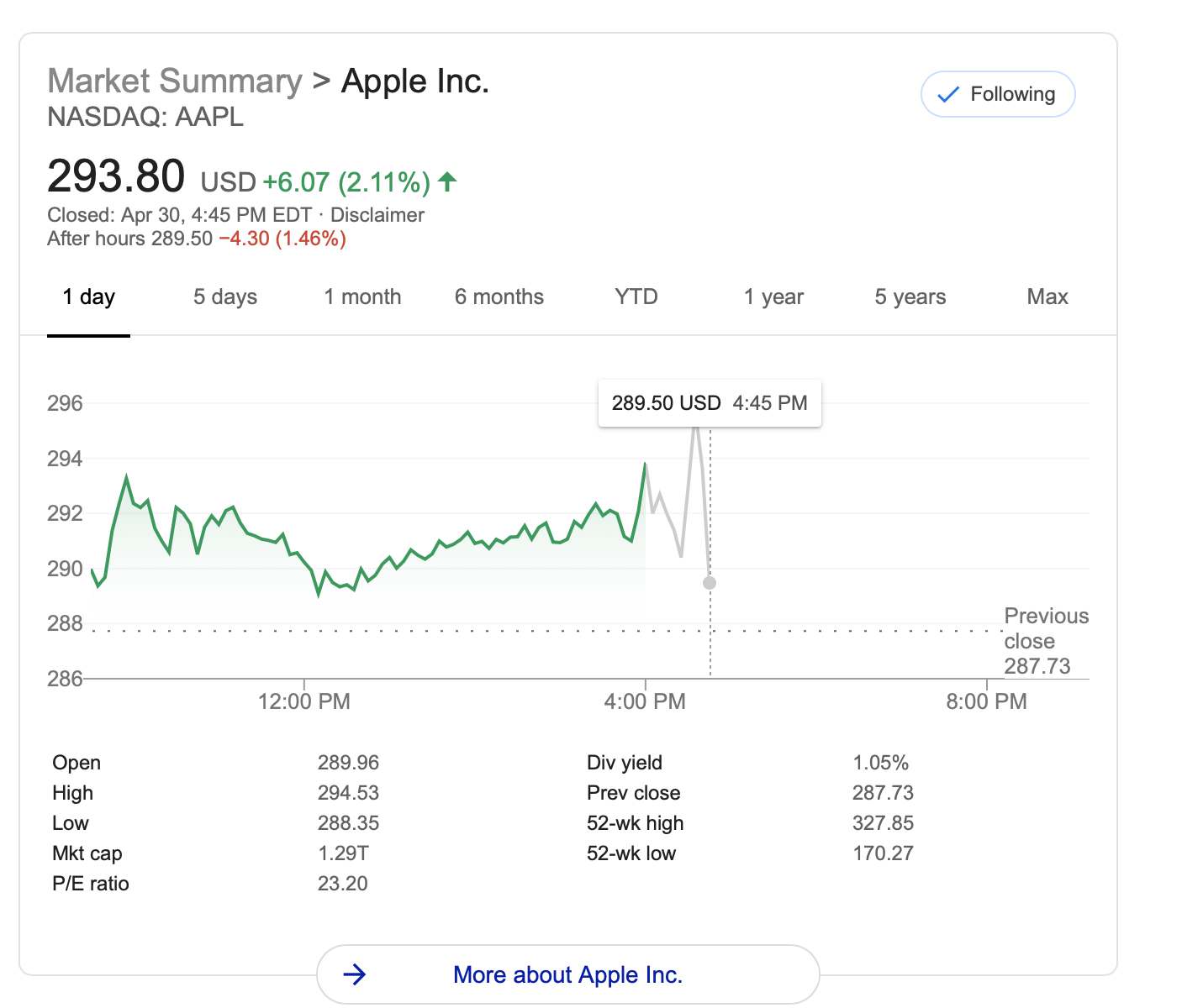 Apple announces fiscal Q2 2020 earnings: revenue of $58.3 billion amid COVID-19 concerns - 9to5Mac
