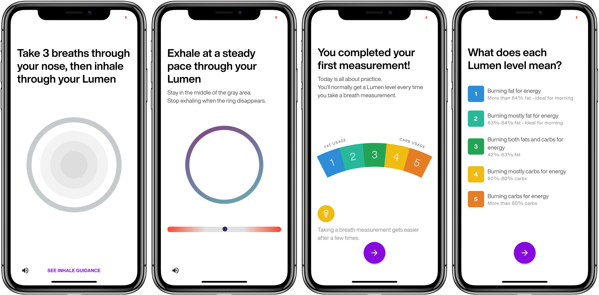 Review: Lumen metabolic testing device, works with iPhone - 9to5Mac