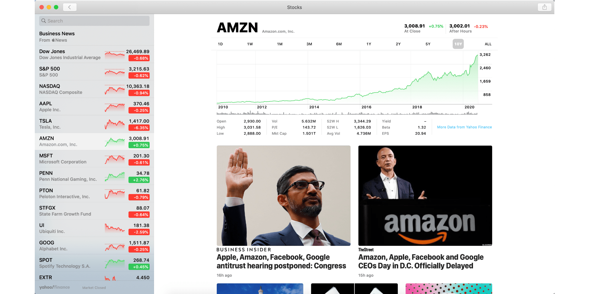 The Stocks app is now one of my most used apps on iOS - 9to5Mac