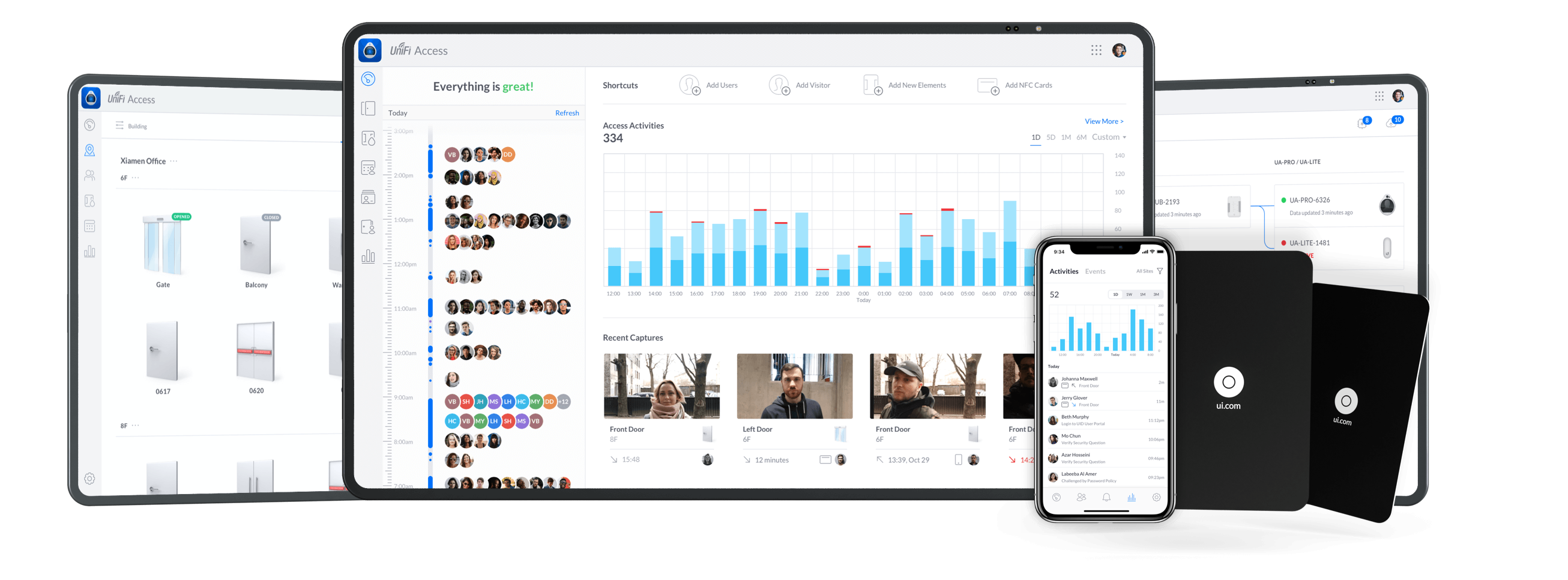 Ubiquiti launches UniFi Access to reimagine door access control - 9to5Mac