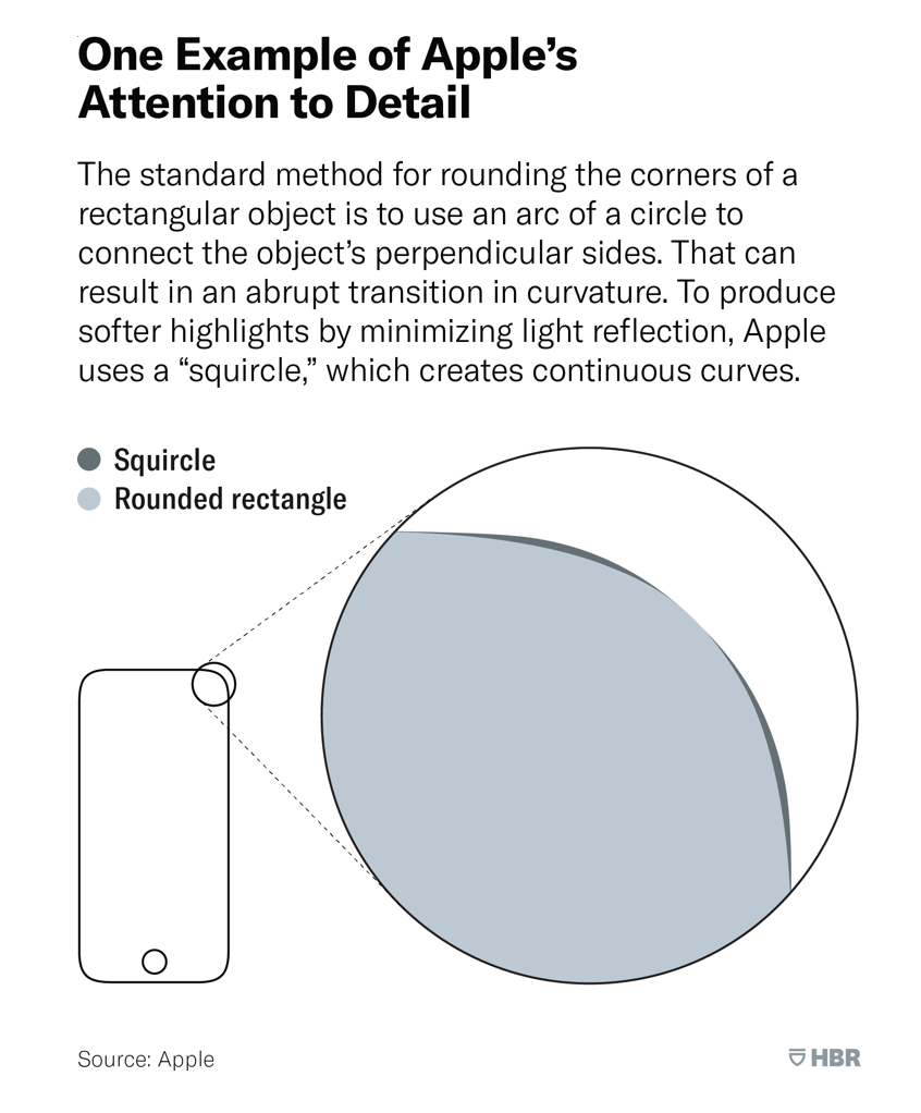 Head of Apple University gives in-depth look at the company's unique ...