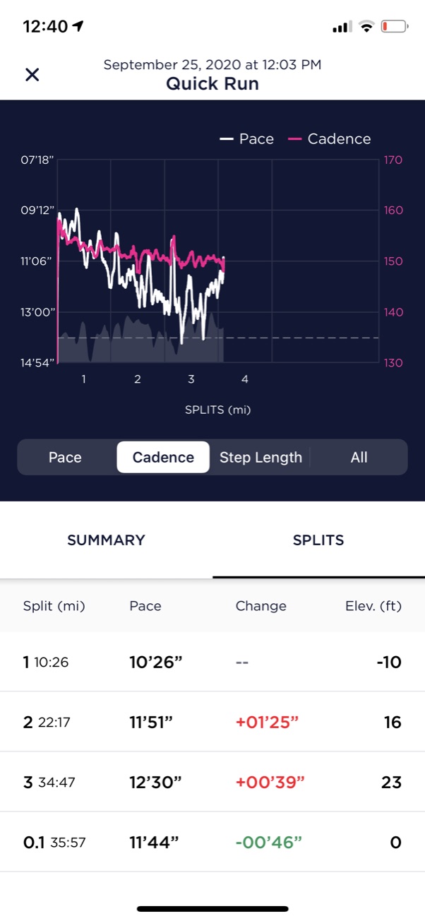 Review: NURVV Run delivers elite data through iPhone and Apple Watch ...
