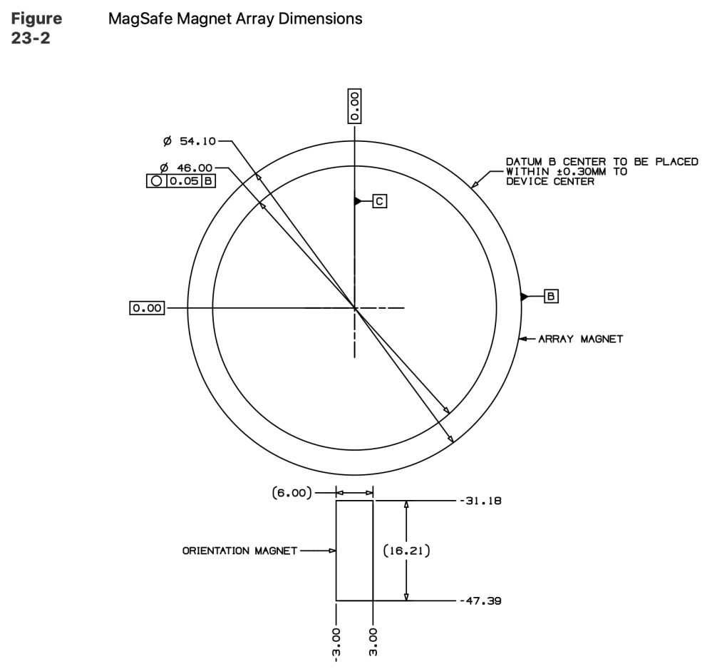 Apple updates its Accessory Design Guidelines with new MagSafe details ...
