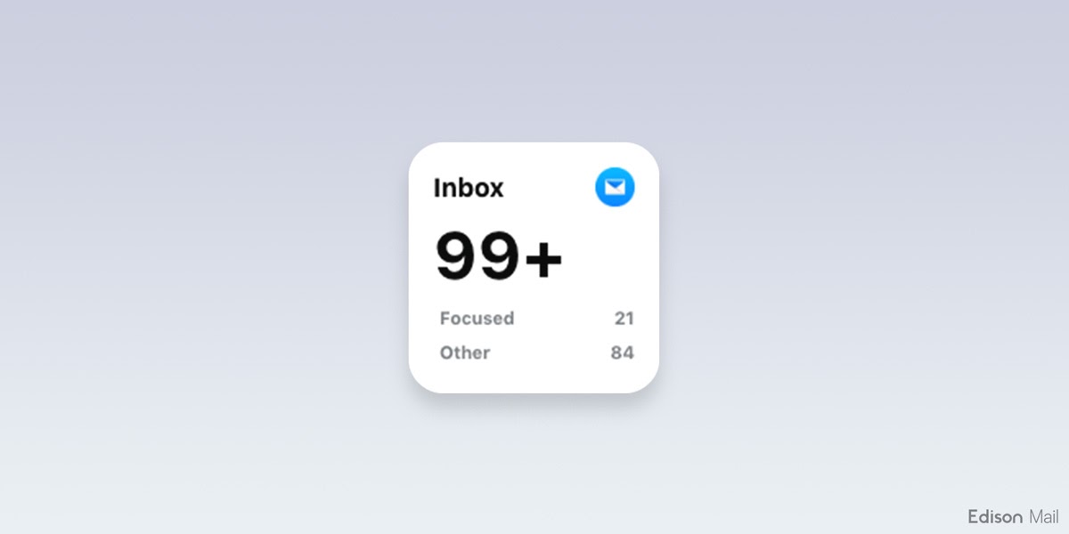 Edison Mail adds six new iOS 14 widgets to fill the gap left by Apple ...