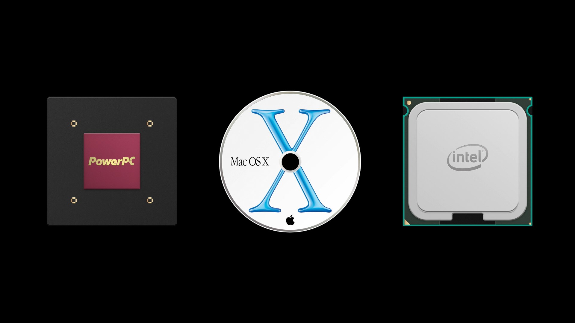 Mac - History, features, lineup, specs, rumors, more - 9to5Mac