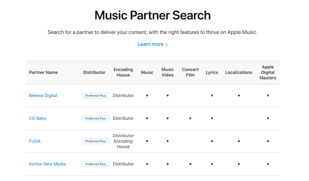 How to get your music video on Apple Music - 9to5Mac