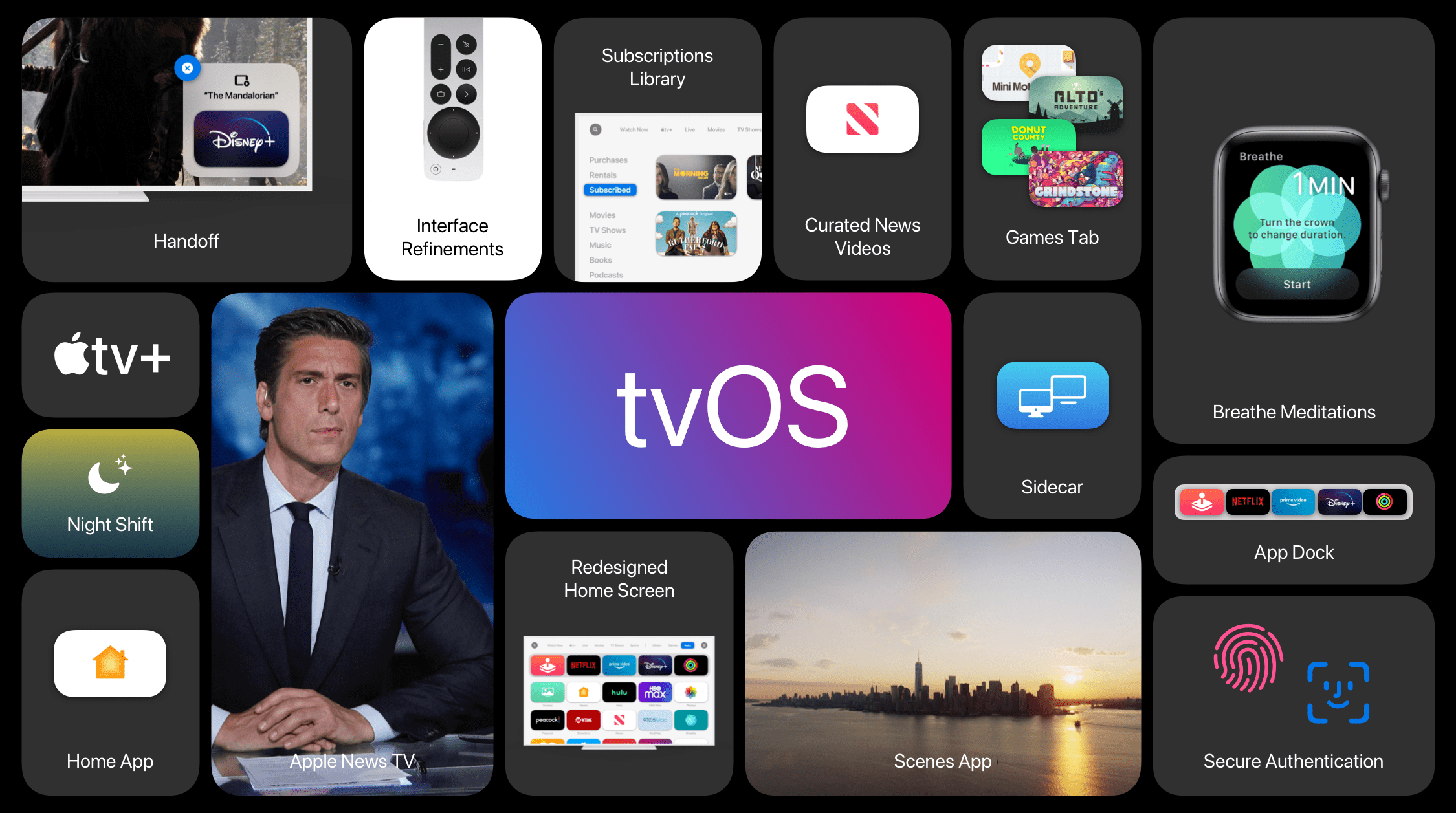 With WWDC less than a month away, catch up on our concepts for Apple's ...