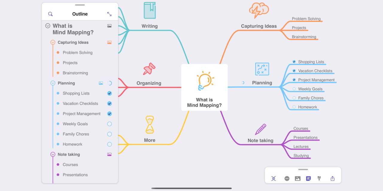 MindNode for iPad and iPhone gets new outline features to improve your visual brainstorms - 9to5Mac