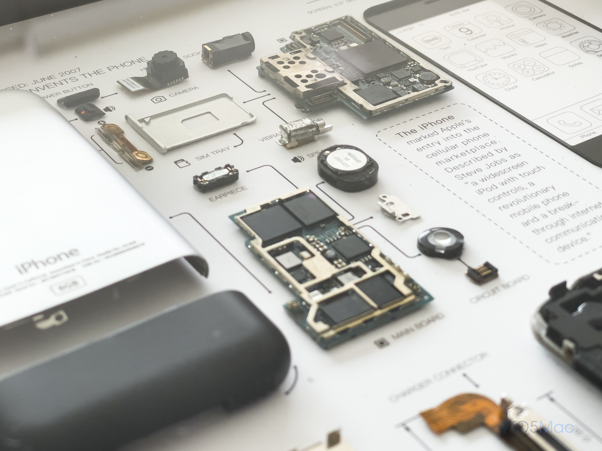 A look back at the iPhone evolution with GRID iPhone frames - 9to5Mac