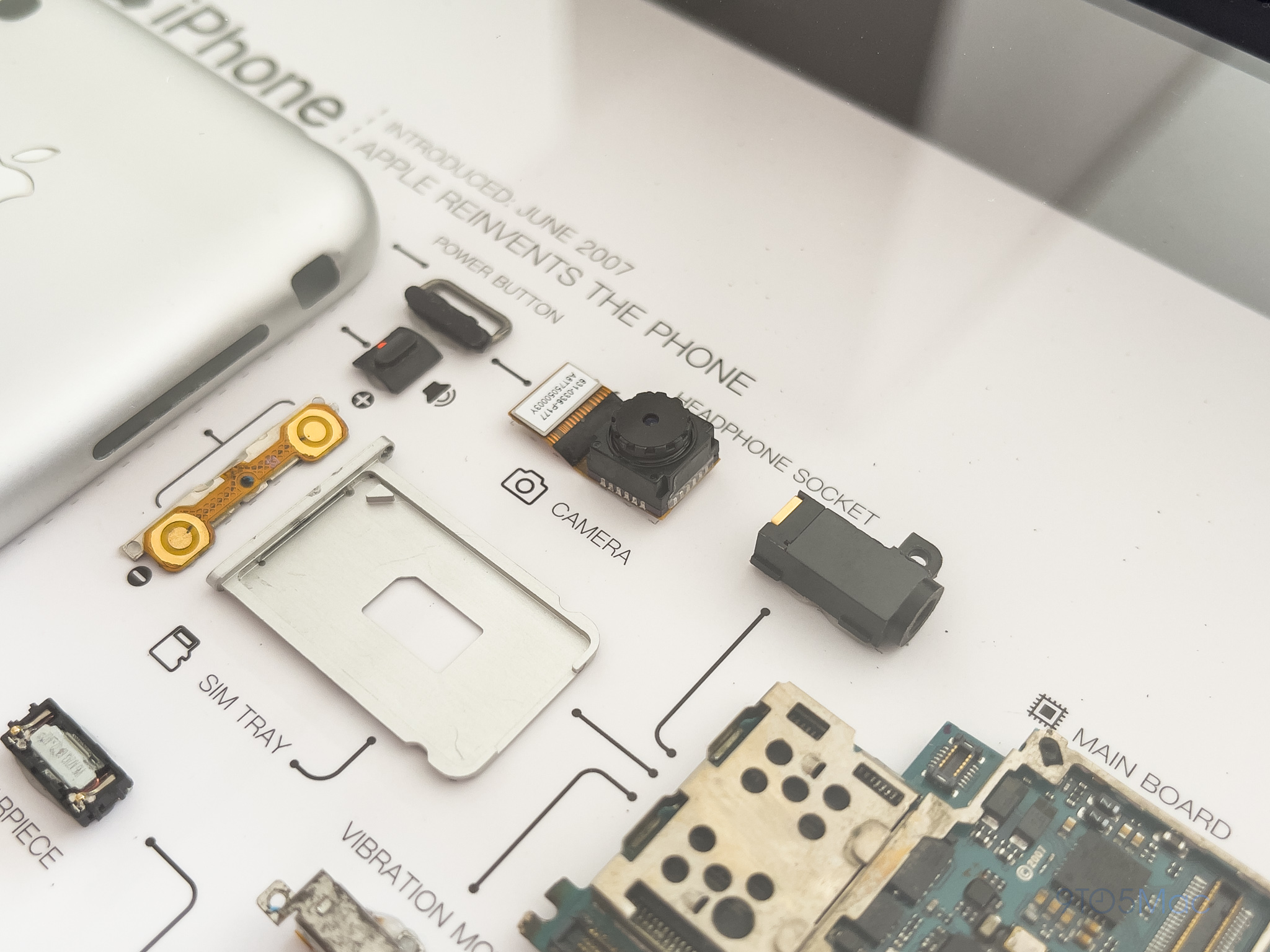 A look back at the evolution of iPhone hardware with GRID frames ...