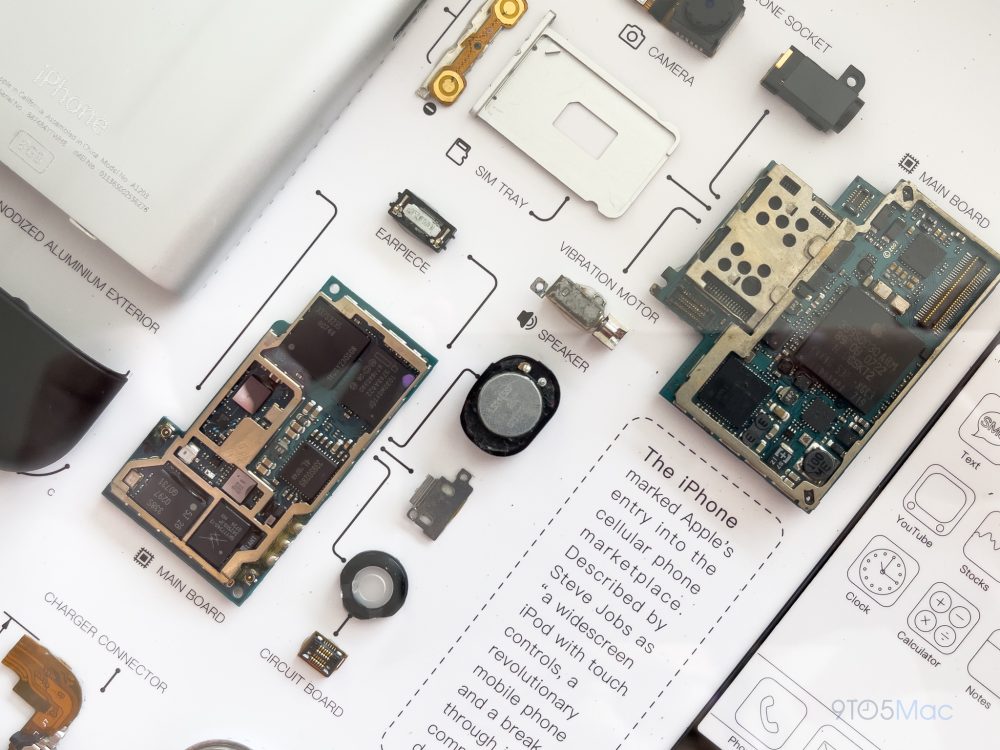 A look back at the evolution of iPhone hardware with GRID frames ...
