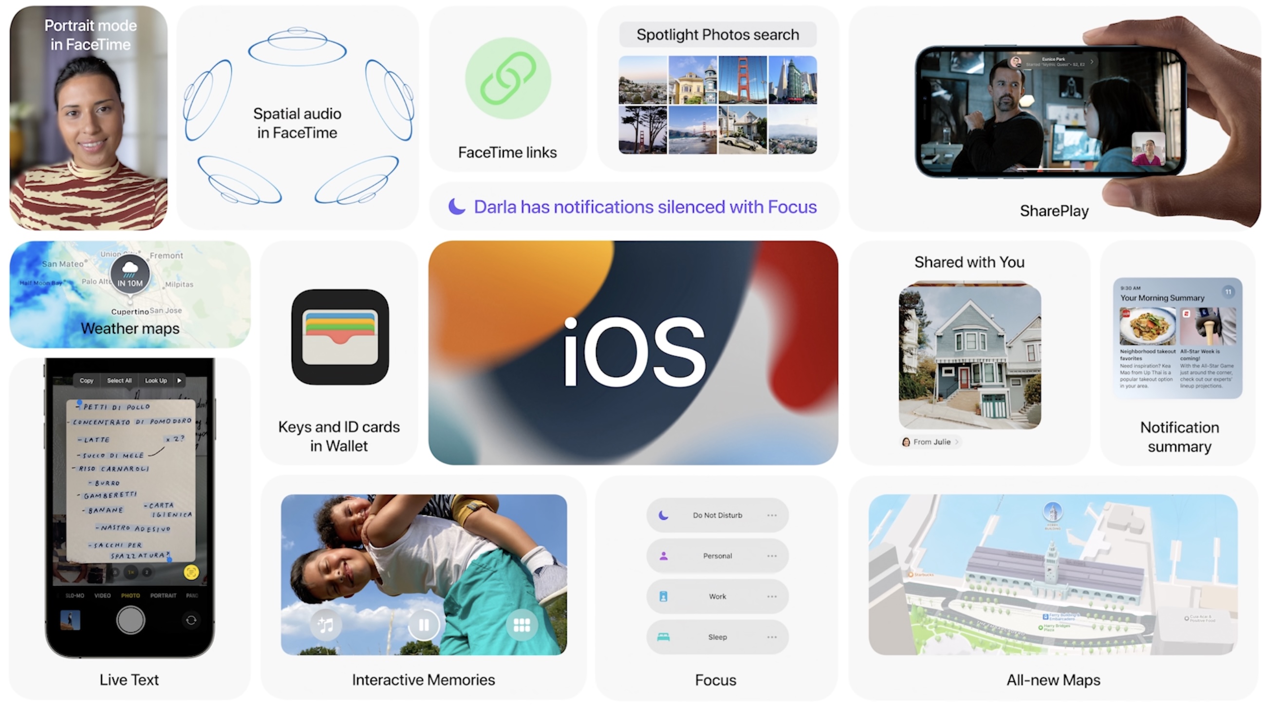When does iOS 15 come out? Release date, features, more - 9to5Mac