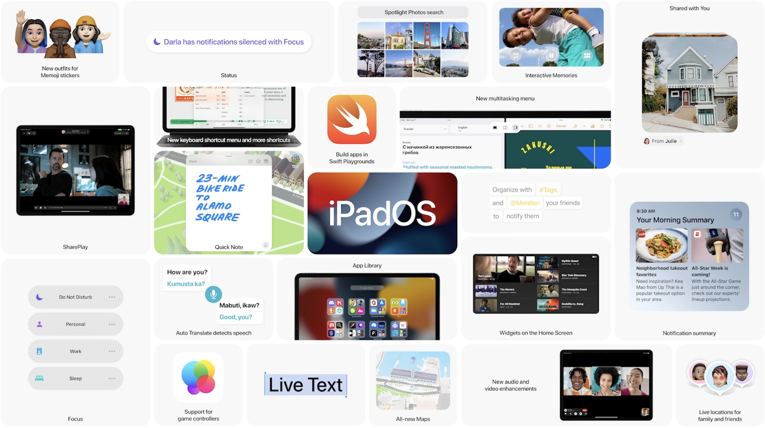 iPadOS 15 now available: Features, compatible iPads, and more - 9to5Mac
