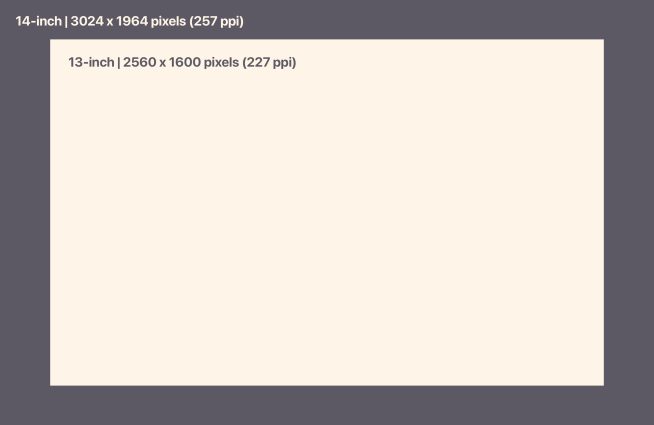 macOS 12 reveals display resolutions for new MacBook Pro - 9to5Mac