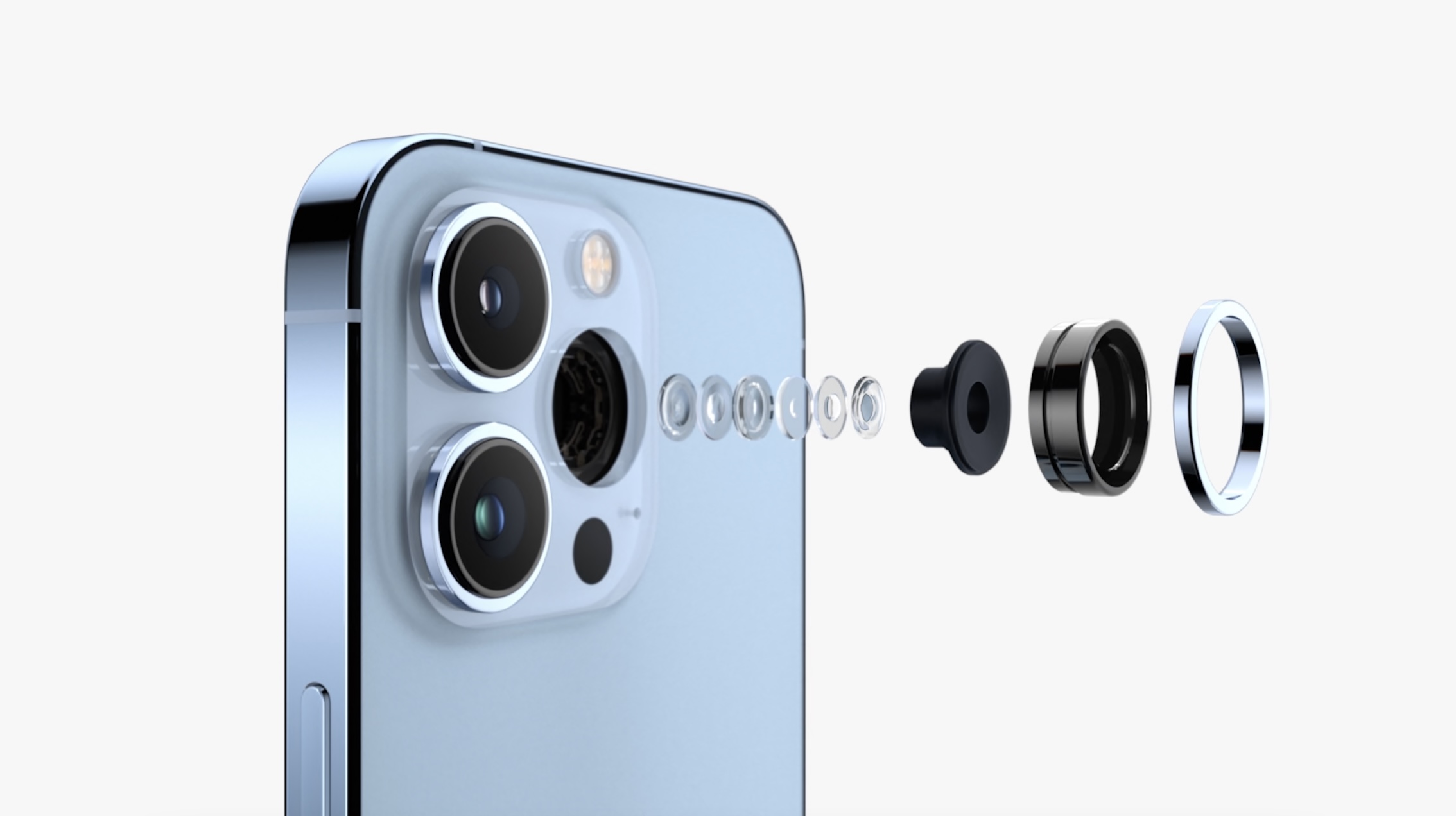 iPhone 13 vs iPhone 13 Pro features - 9to5Mac