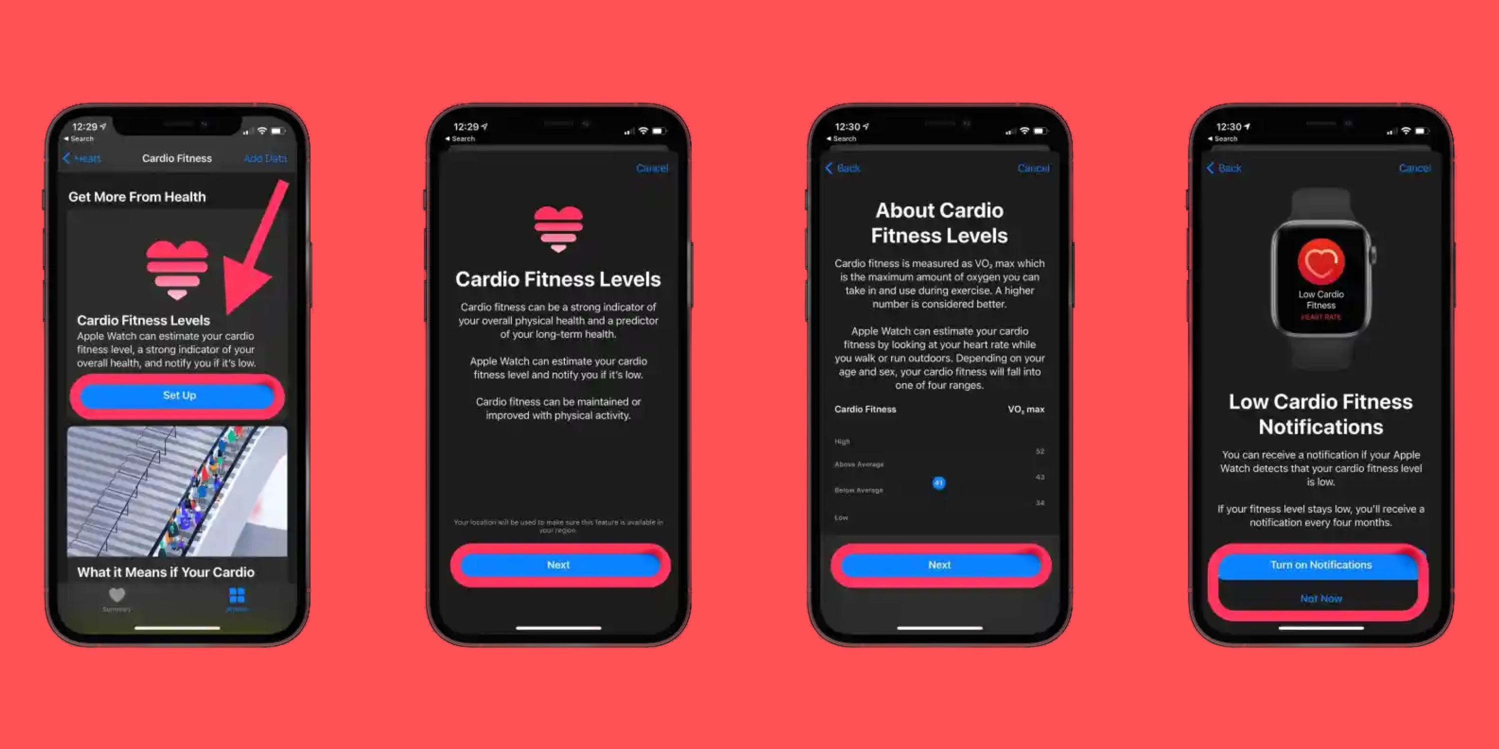 Cardio Fitness on Apple Watch and iPhone: How to use - 9to5Mac