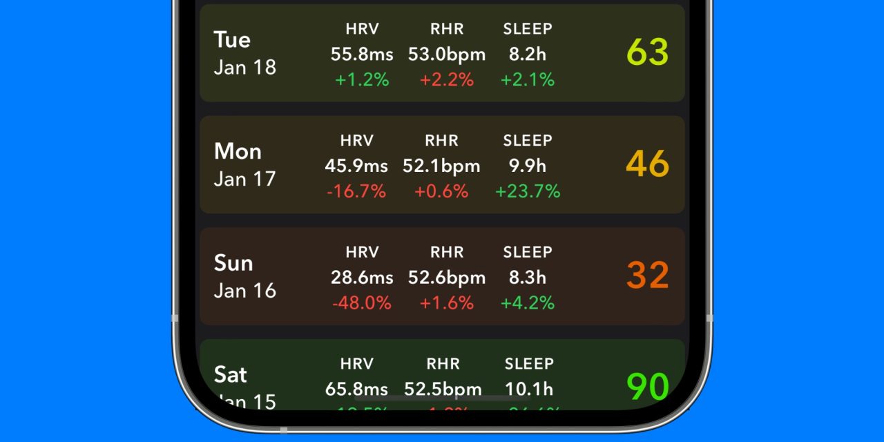 Sleep++ adds Readiness Score to Apple Watch sleep tracker so you know ...