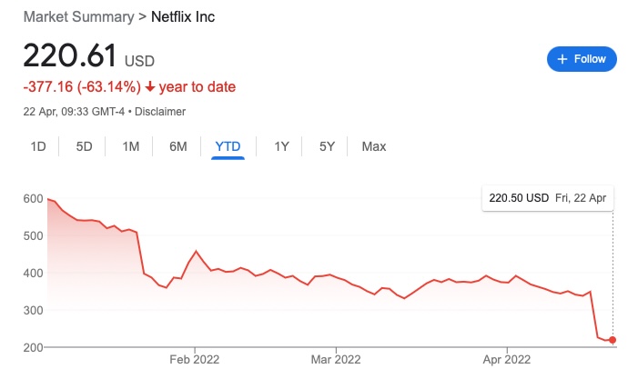 Netflix has no USP, says analyst, against quality for Apple TV+ - 9to5Mac