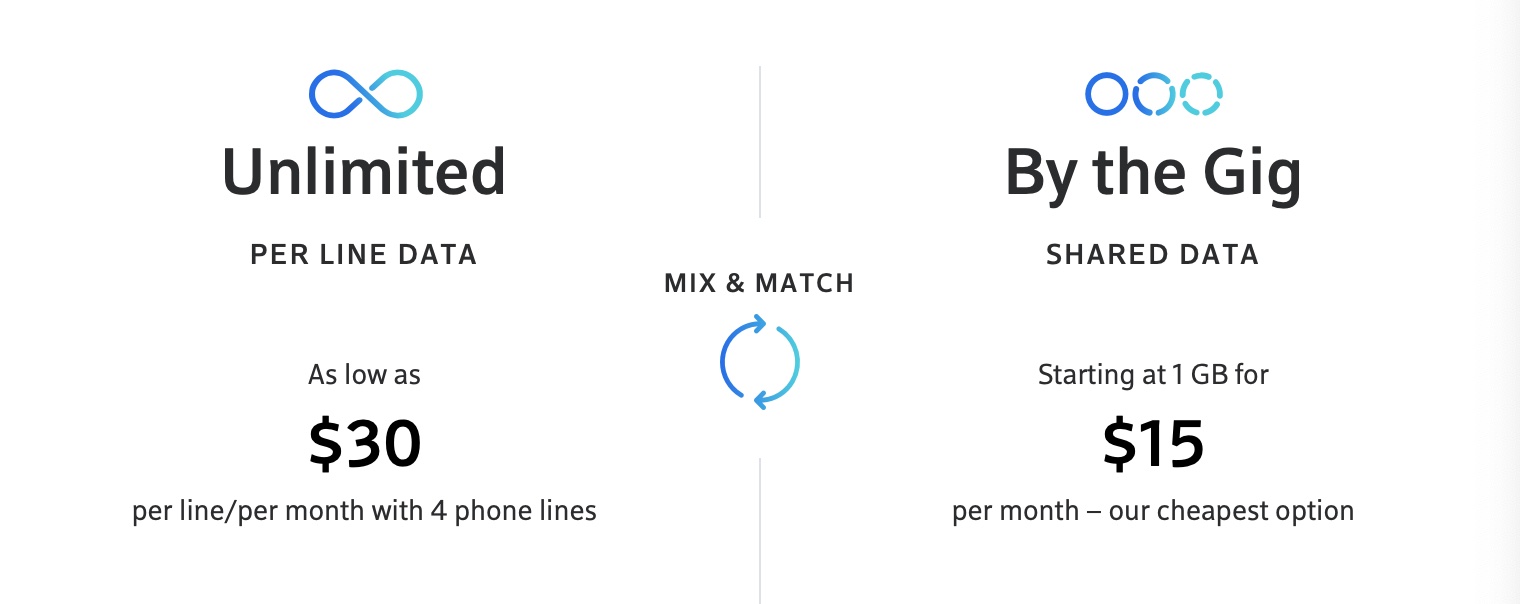Cheap iPhone plans: Best options from $10/month - 9to5Mac