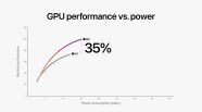 Difference Between MacBook Air And Pro Comparison 9to5Mac