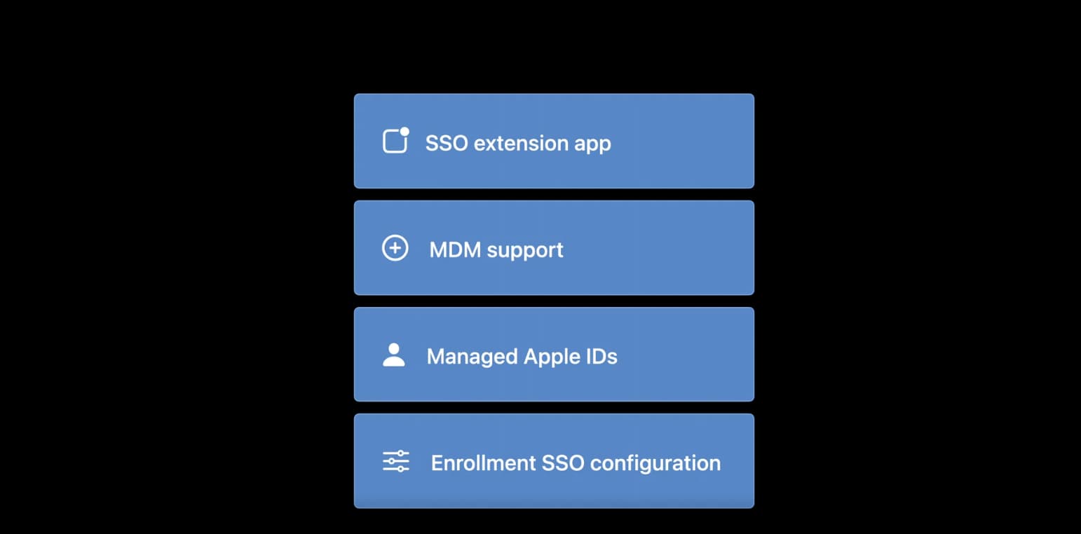 Apple Identity: Enrollment and Platform SSO - 9to5Mac