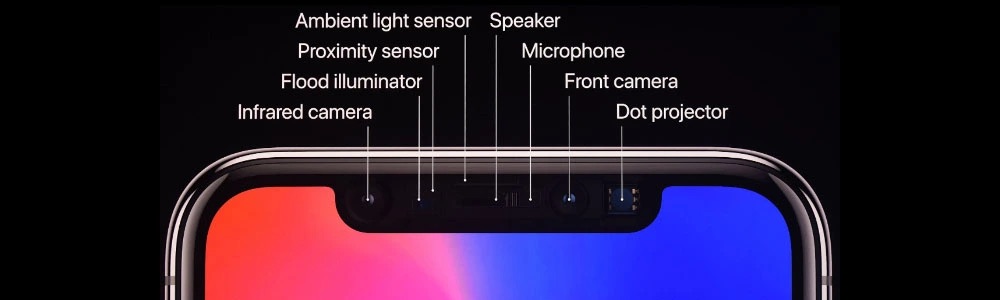 iPhone 14 notch reduction likely explained by this Apple patent