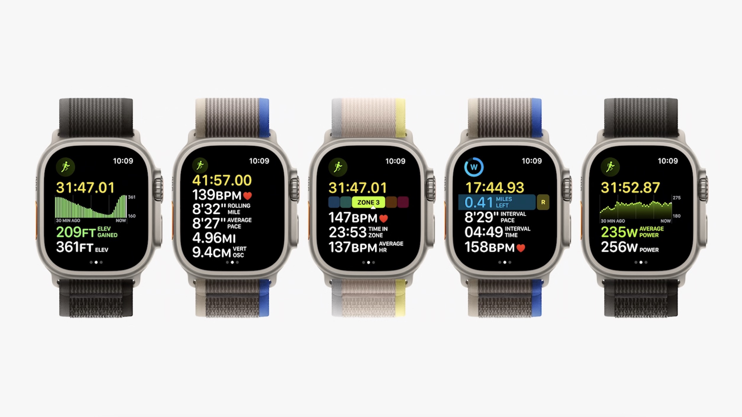 Apple Watch Ultra: Apple unveils new pro Series 8 for extreme sports ...