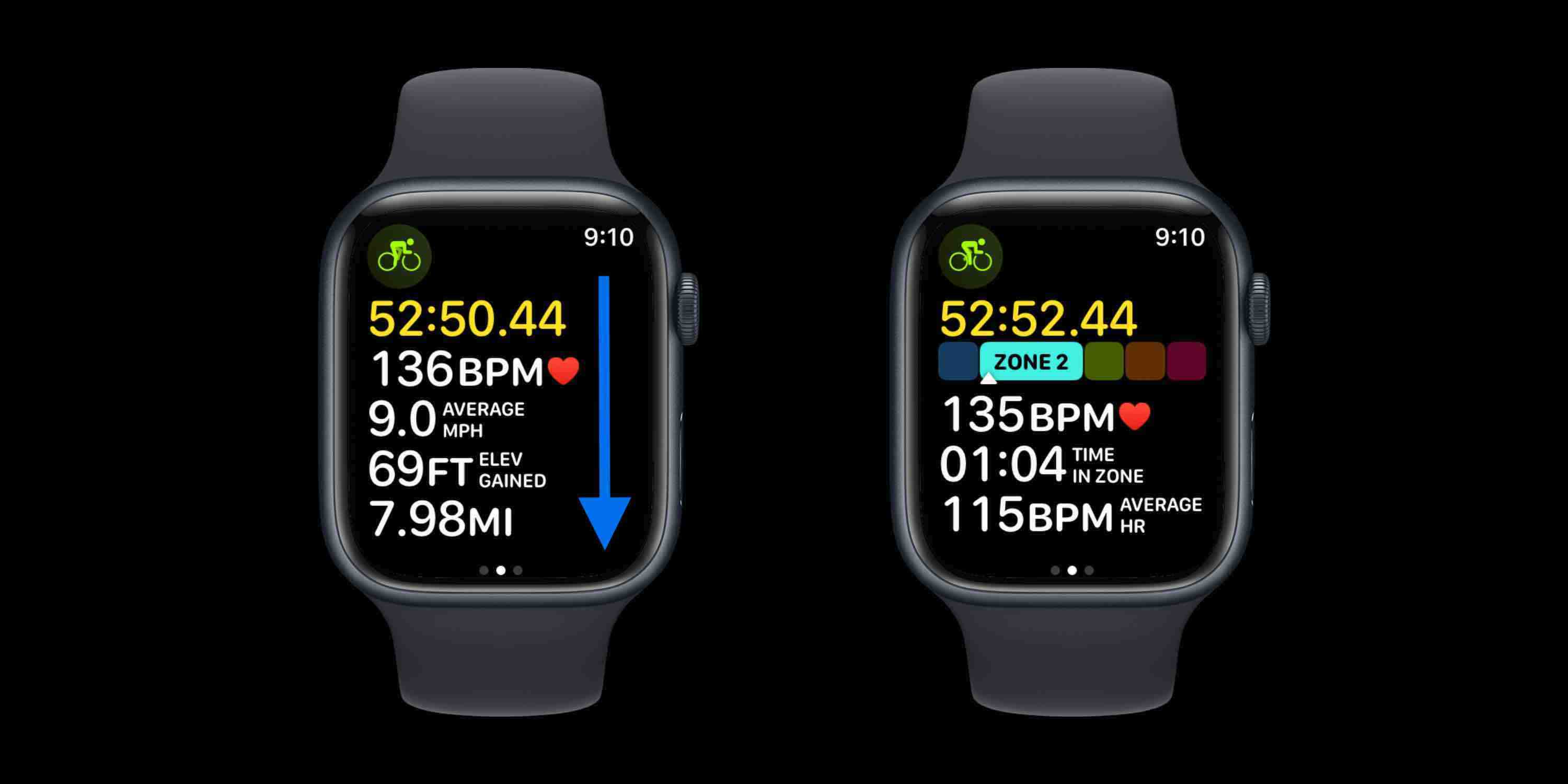 Apple Watch cycling metrics: watchOS 9 guide - 9to5Mac