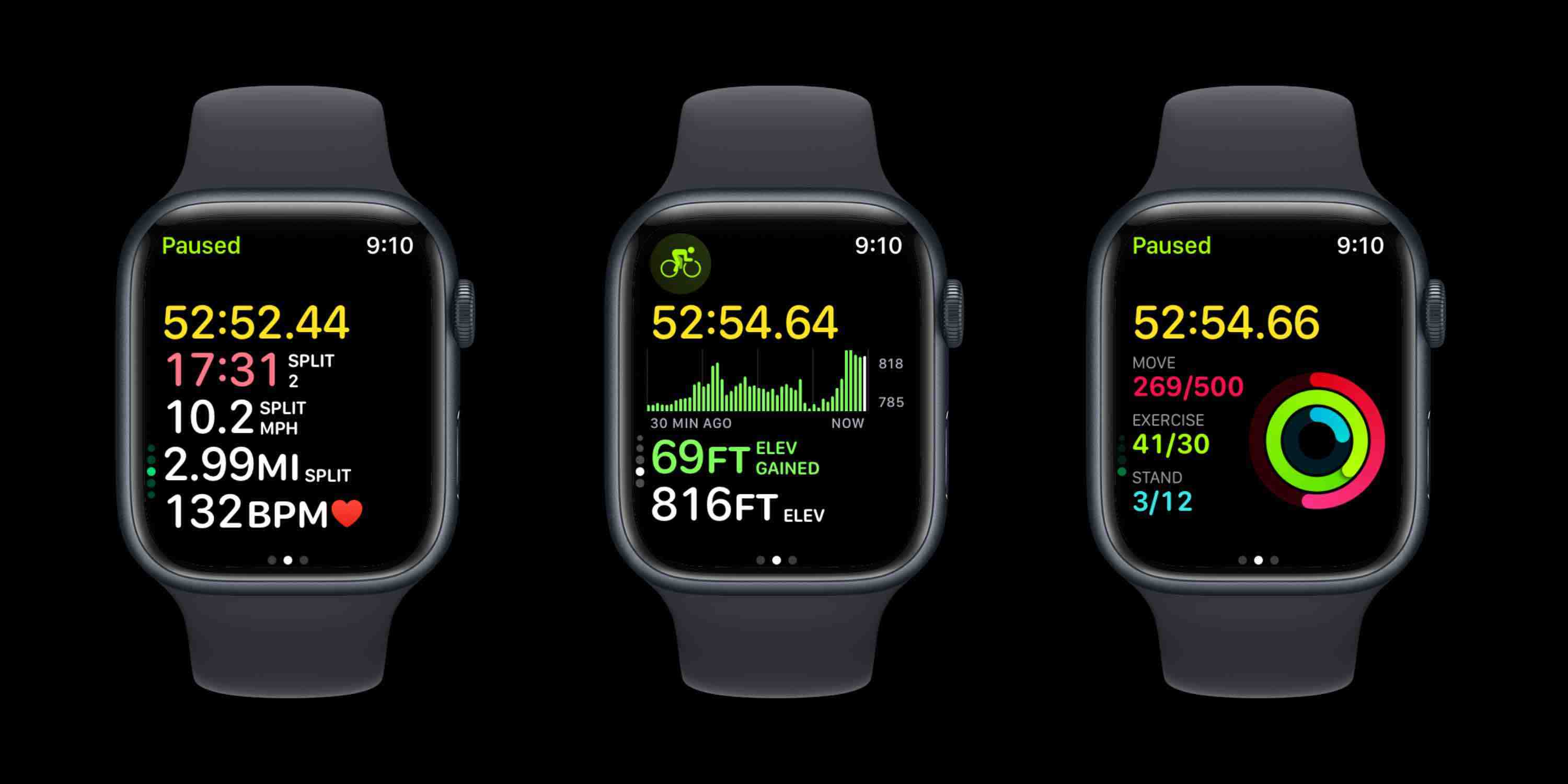 Apple Watch cycling metrics: watchOS 9 guide - 9to5Mac