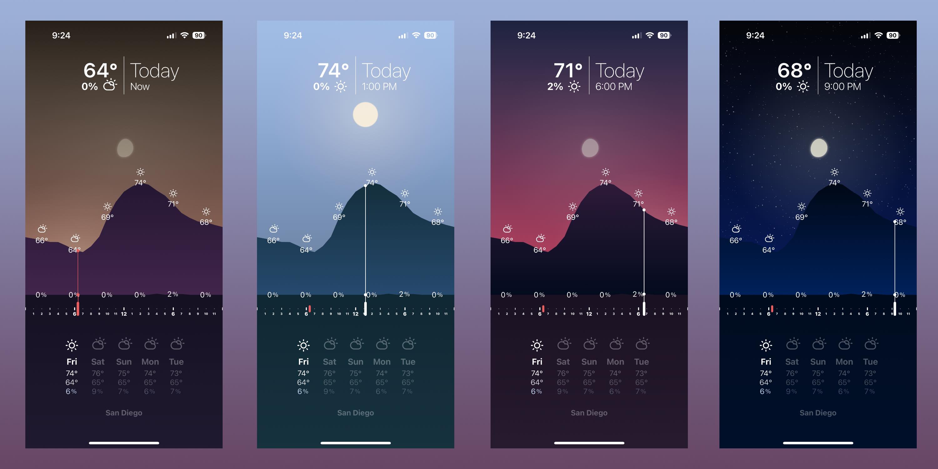 Overlook Weather is a beautiful free app w/ delightful UI - 9to5Mac