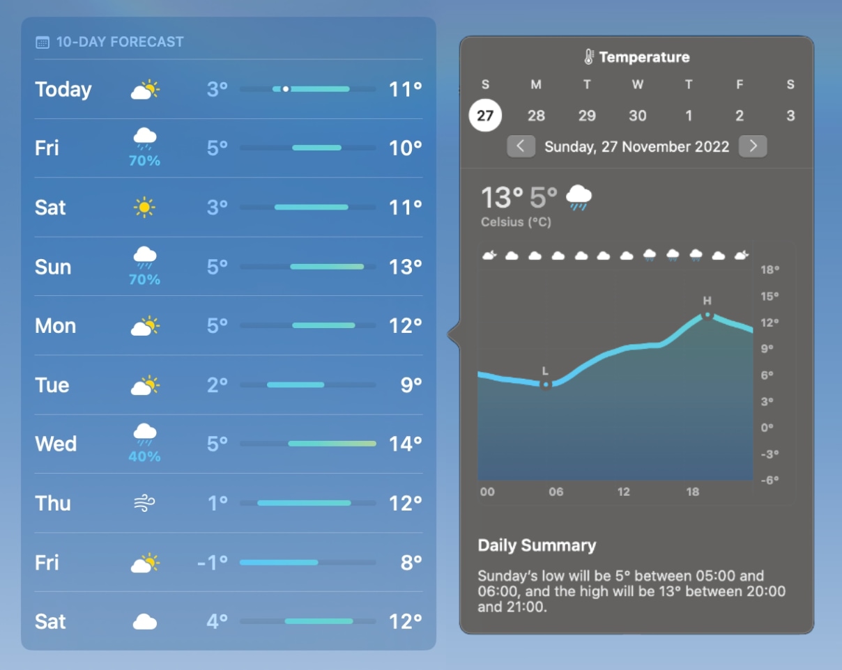 macOS Ventura: Apple brings Weather app to the Mac