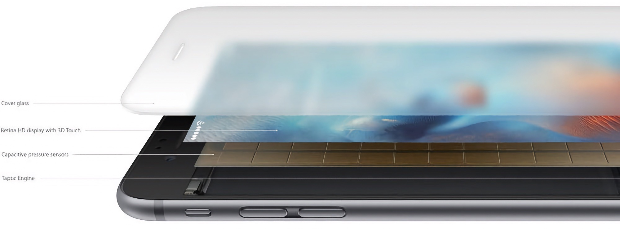 3D Touch was a better iPhone feature than Dynamic Island - 9to5Mac